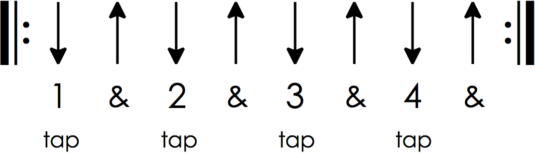 Accentuate the… accents. — 99 Decisions